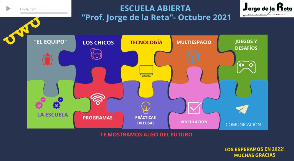 ESCUELA ABIERTA PROF. JORGE DE LA RETA | Genially