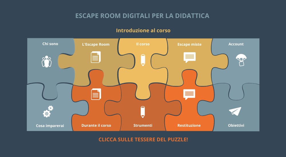 CREA LA TUA ESCAPE ROOM DIGITALE | Genially