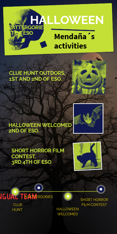 MENDAÑA´S HALLOWEEN ACTIVITIES | Genially