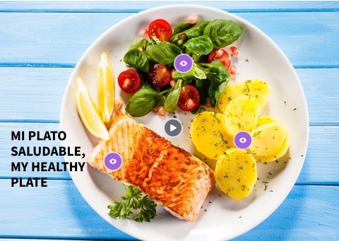 MY HEALTHY PLATE | Genially