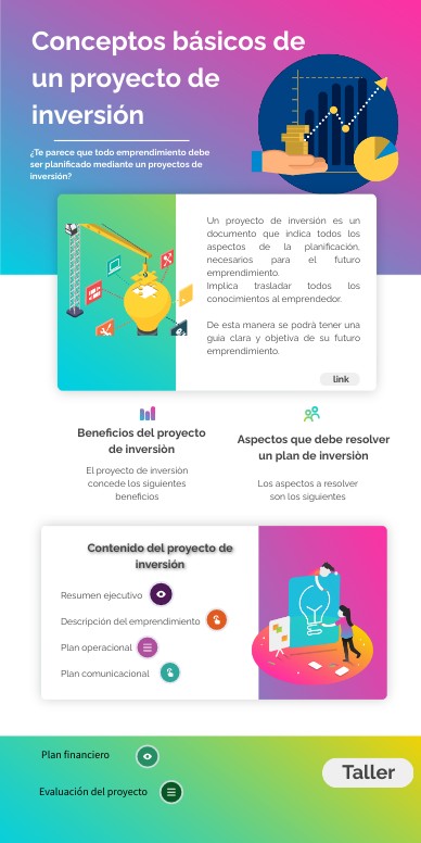 CONCEPTOS BÁSICOS DE UN PROYECTO DE INVERSIÓN | Genially
