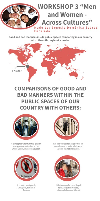 WORKSHOP 3 “Men and Women - Across Cultures”