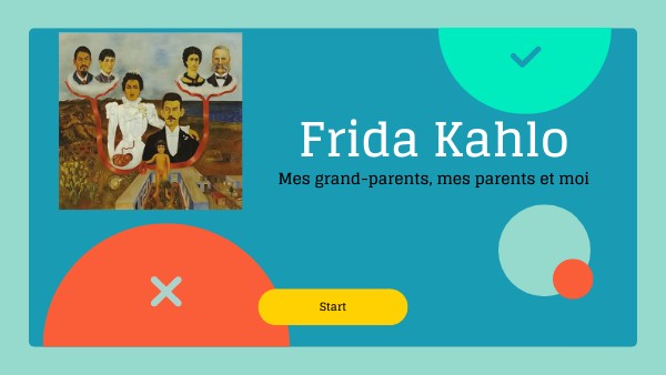 Quiz Frida Kahlo | Genially