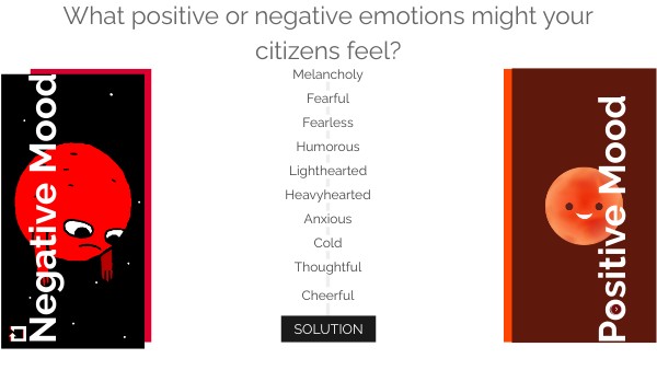 Sorting Moods | Genially