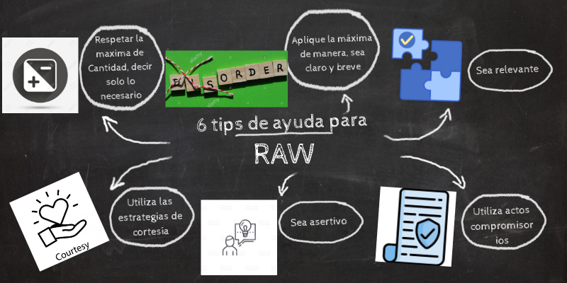 Tips para RAW