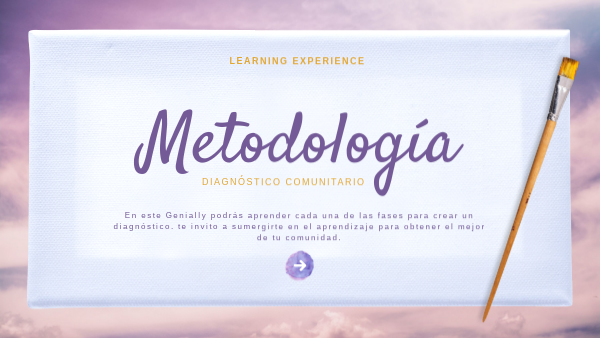 Metodología dg comunitario | Genially