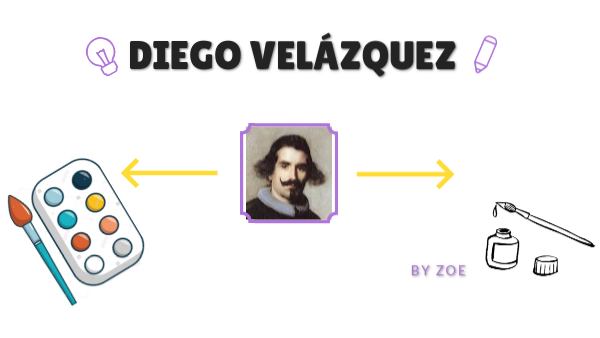 DIEGO VELAZQUEZ | Genially