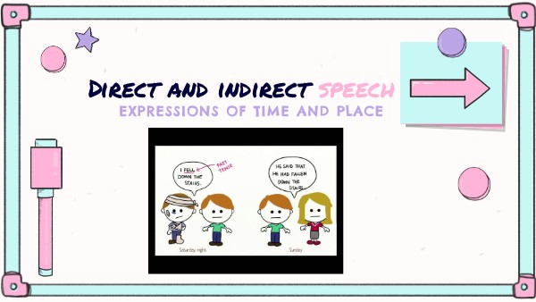 DIRECT AND INDIRECT SPEECH | Genially