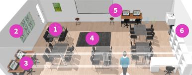 Future Classroom lab | Genially