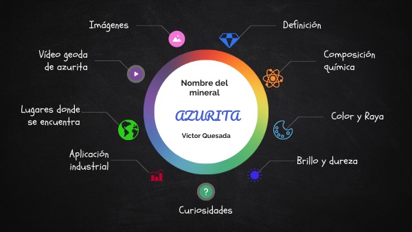 VICTOR QUESADA 1ºF