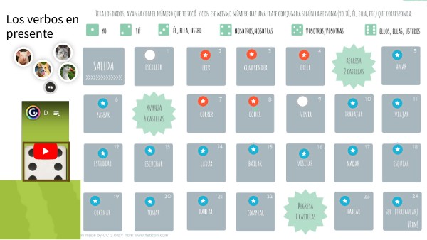 Verbos regulares en presente | Genially