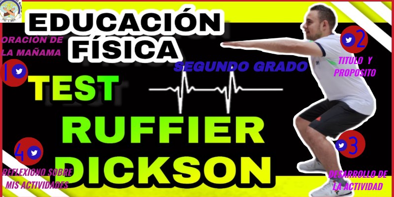 TEST DE RUFFIER-DICKSON | Genially