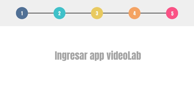 Ingreso app videoLab | Genially