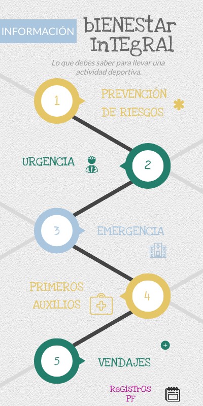 U1 Bienestar Integral | Genially