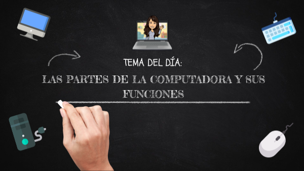 Las partes de la compu y sus funciones | Genially