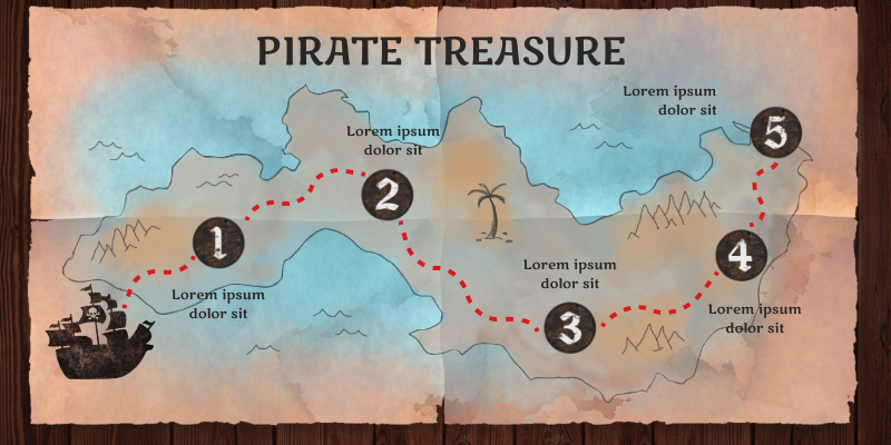 PIRATE TREASURE | Genially