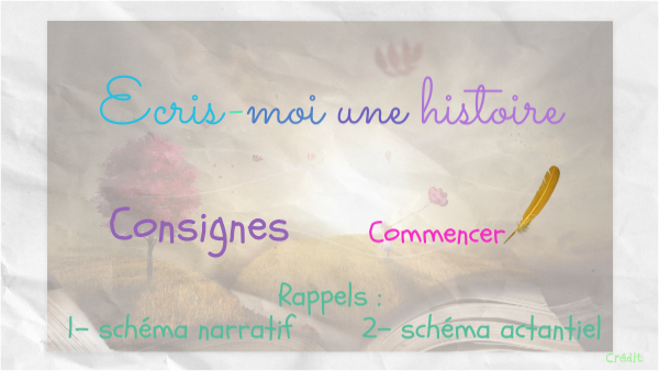 Ecris-moi une histoire | Genially