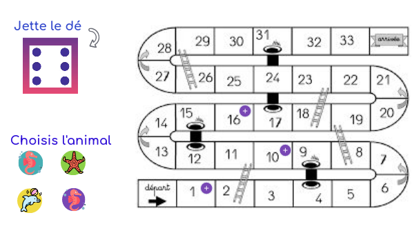 Tableaux Jeu Gamification Gif Dé | Genially