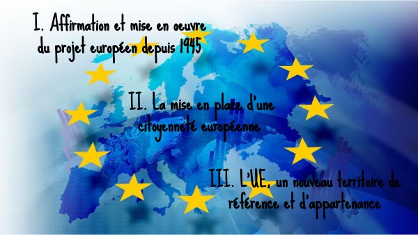 L'union européenne - 3e - Hist/géo/EMC | Genially