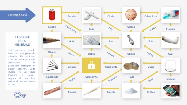 TINC LA CASA PLENA DE MINERALS, I TU? | Genially