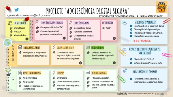 Projecte Adolescència digital segura - Digitalització 4º ESO | Genially