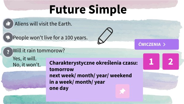 Future Simple | Genially