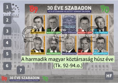 A harmadik köztársaság 20 éve...