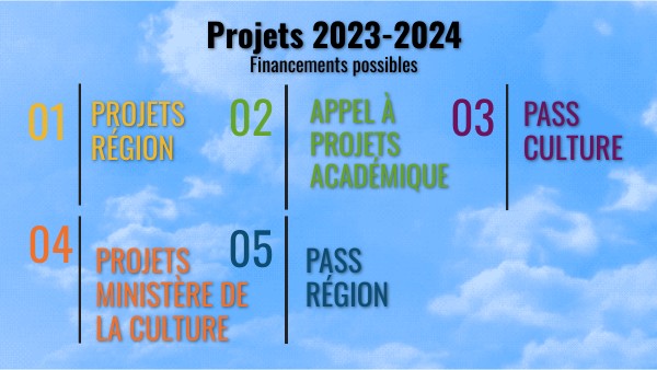 Projets 2023-2024 | Genially