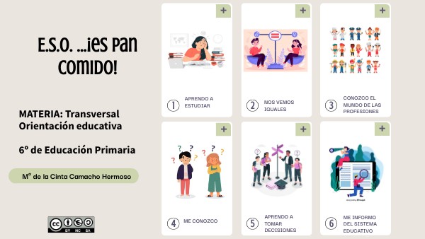 ESO...¡es pan comido! | Genially