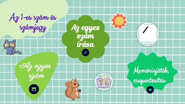 Az 1-es szám és számjegy | Genially