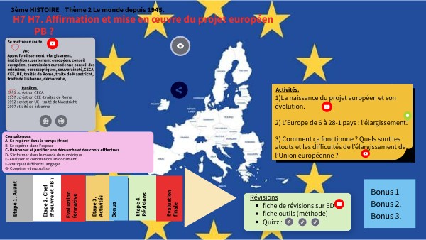 Copie - H7 Projet européen