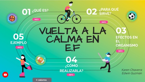 Vuelta a la calma en Educación Física | Genially
