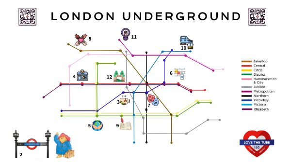 London Underground Didactic Programme | Genially