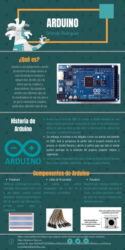 ARDUINO