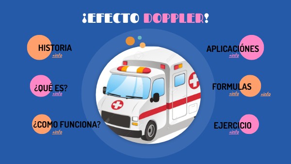 EFECTO DOPPLER