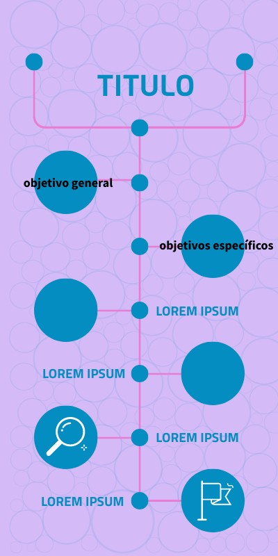 propuesta | Genially