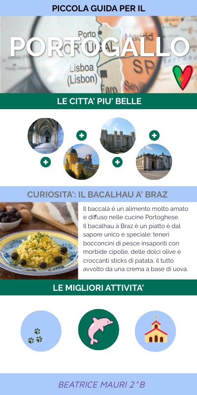 IL PORTOGALLO -BEATRICE MAURI | Genially