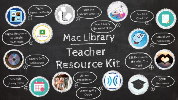 Mac Library Teacher Resource Kit
