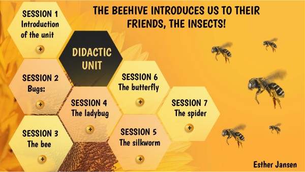 DIDACTIC UNIT: THE BEEHIVE | Genially