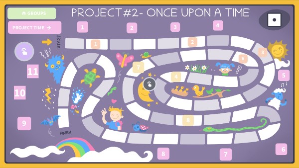 Project#2- Once upon a time | Genially