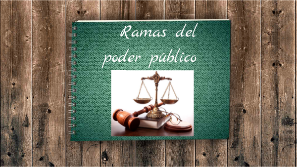 Ramas del poder público | Genially