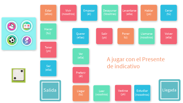 Tablero presente de indicativo A1.2 | Genially