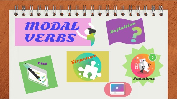 MODAL VERBS | Genially