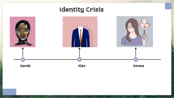 Identity Crisis | Genially