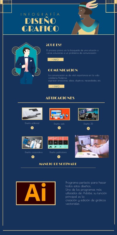 DISEÑO GRAFICO | Genially