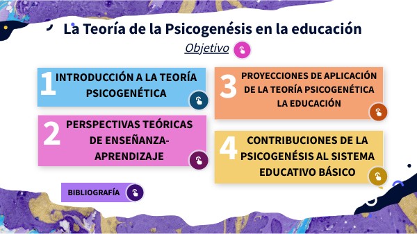 Programa de estudios_Psicogenésis | Genially