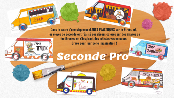 Arts plastique | Genially