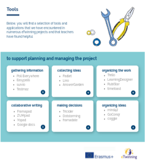 EN_Tools_Orga_petrol