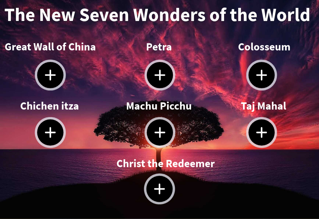 The New Seven Wonders of the World | Genially