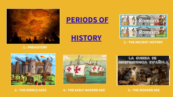 PERIODS OF HISTORY | Genially